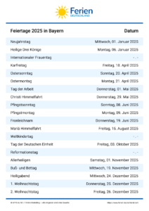 Feiertage Bayern 2024, 2025, 2026, 2027, 2028, 2029: Alle Termine im ...